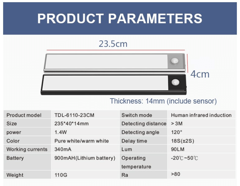 MICROVISOR® Under-Hood L.E.D. Light 9in - MICROVISOR® Removable Mini ...
